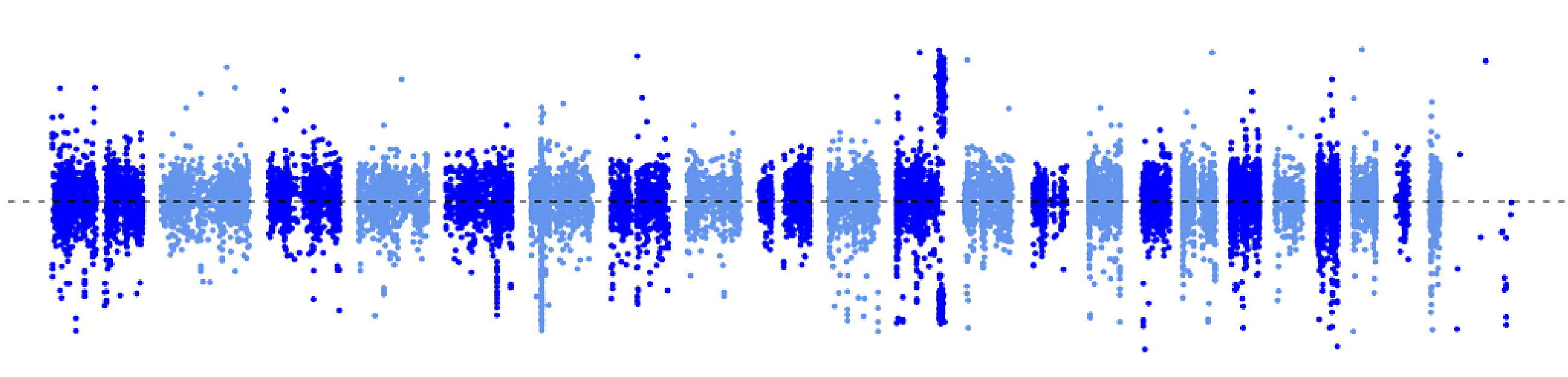 Greally lab people – GreallyLab